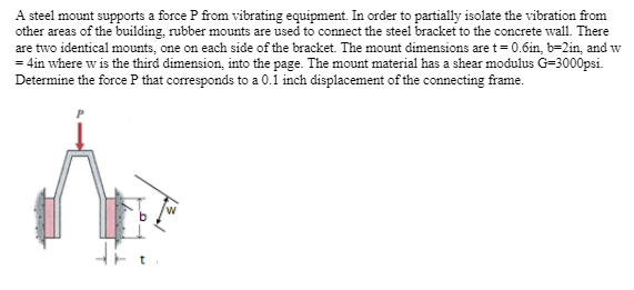 Solved A steel mount supports a force P from vibrating | Chegg.com