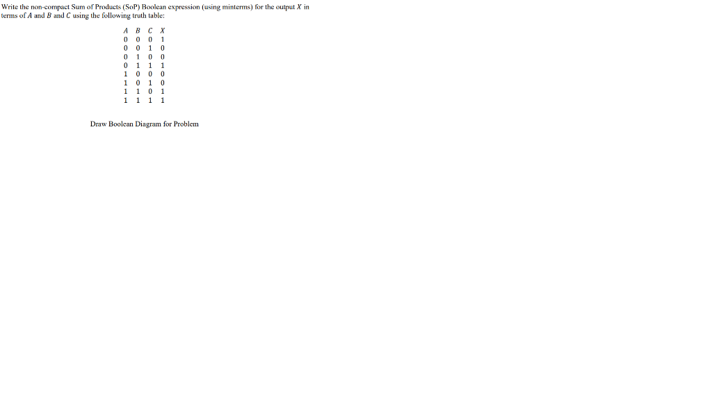 Solved Write The Non Compact Sum Of Products Sop Boolean