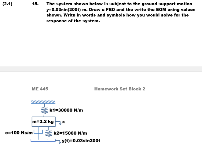 Solved The system shown below is subject to the ground | Chegg.com
