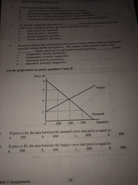 Solved PRINT LAST NAME, FIRST NAME SECTION MATH AND GRAPHS | Chegg.com