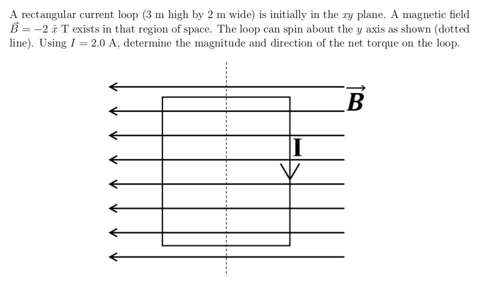 Solved A rectangular current loop (3 m high by 2 m wide) is | Chegg.com