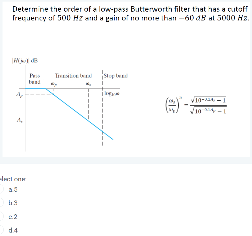 Solved Determine the order of a low-pass Butterworth filter | Chegg.com