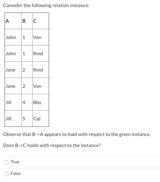 Solved Consider the following relation instance: John 1 Van | Chegg.com