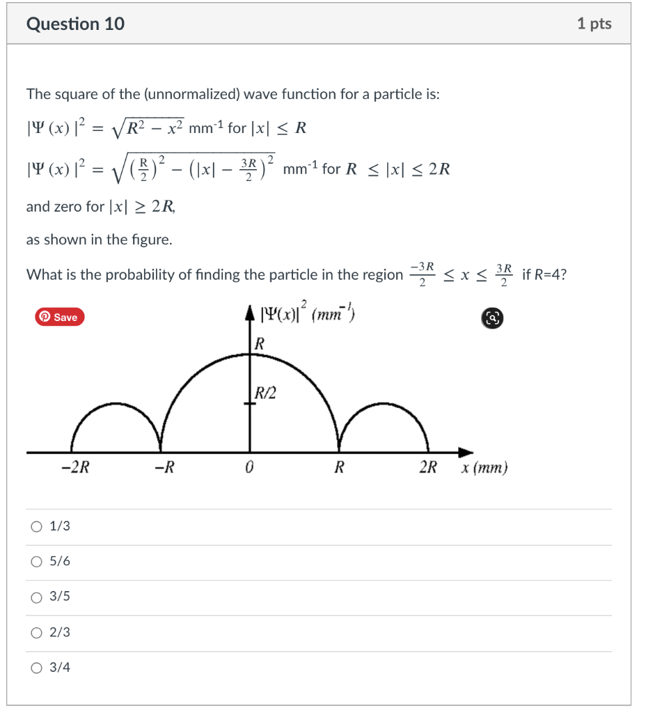 Solved Question 10 1 pts The square of the (unnormalized) | Chegg.com