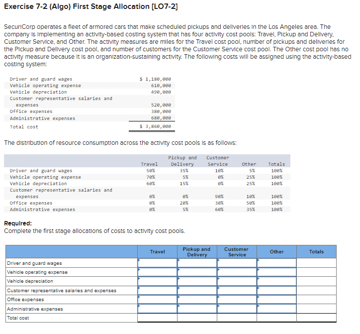 Solved Exercise 7-2 (Algo) First Stage Allocation (LO7-2) | Chegg.com