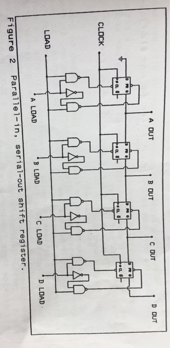 Solved A) What is the maximum number of bits per second a | Chegg.com