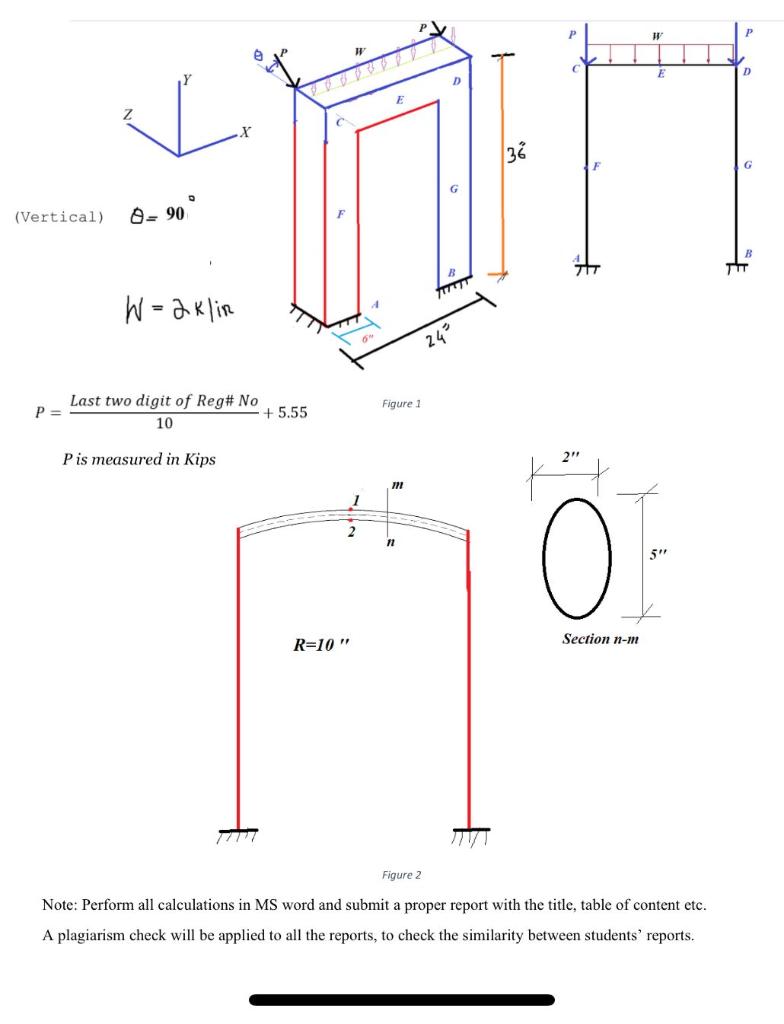 A frame is loaded with some loads as shown in Figure | Chegg.com