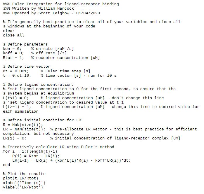 4) (3 pts) On Canvas you will find Matlab code | Chegg.com