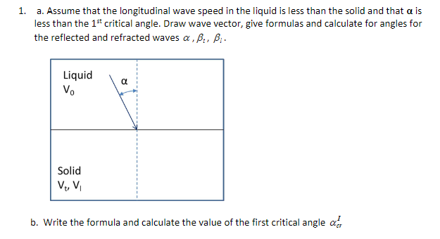 Solved 1. a. Assume that the longitudinal wave speed in the | Chegg.com