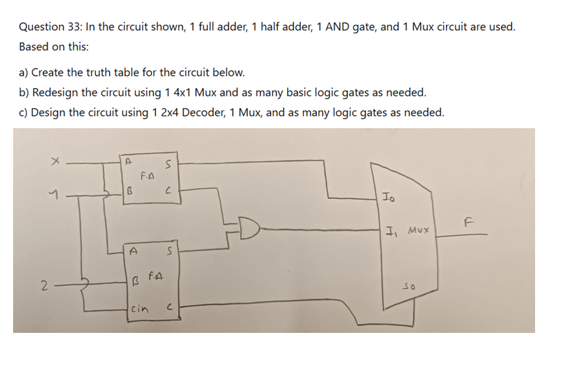 Solved Question 33: In the circuit shown, 1 ﻿full adder, 1 | Chegg.com