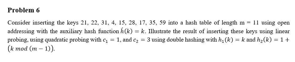 Solved Consider inserting the keys 21,22,31,4,15,28,17,35,59 | Chegg.com
