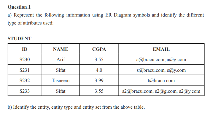 Solved Question 1 a) Represent the following information | Chegg.com