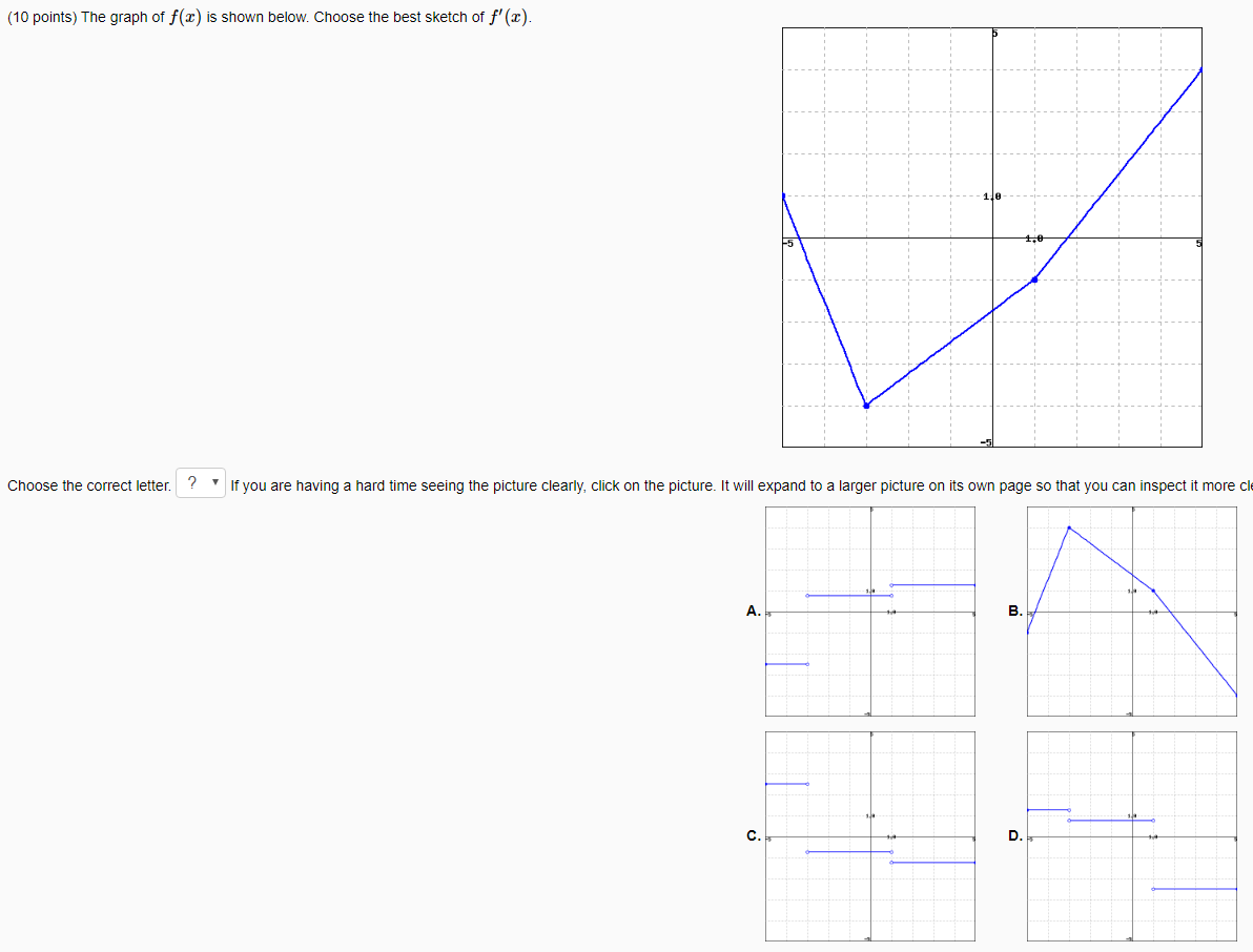 Solved (10 points) The graph of f(2) is shown below. Choose | Chegg.com