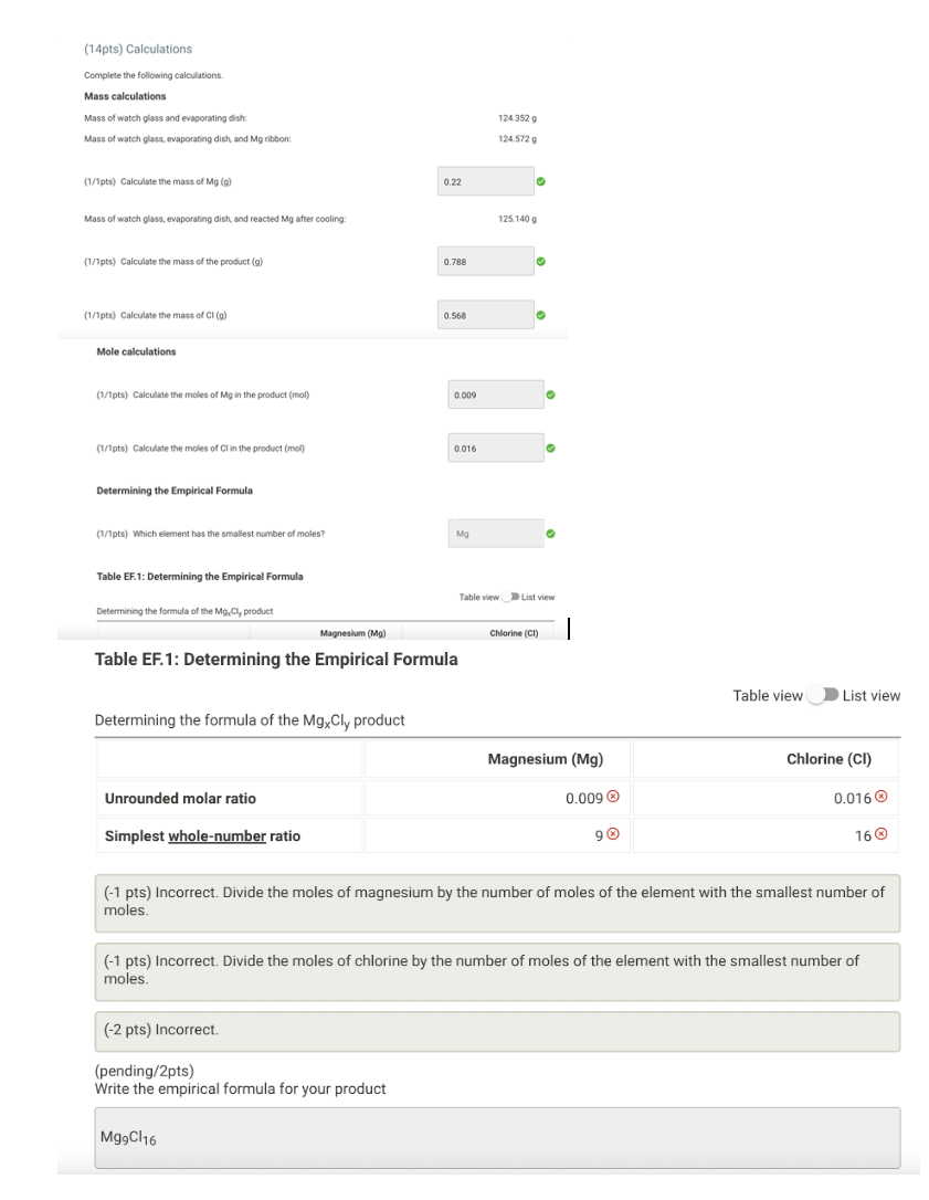 Solved (14pts) Calculations Complete the following | Chegg.com