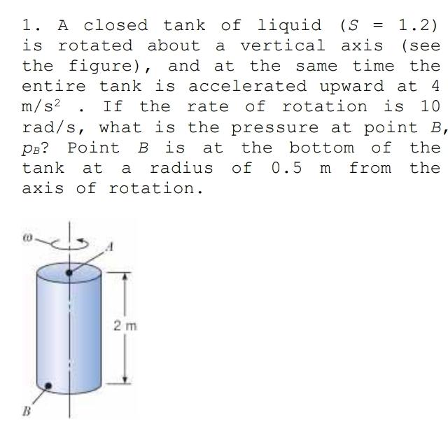 Solved 1. A closed tank of liquid (S=1.2) is rotated about a | Chegg.com
