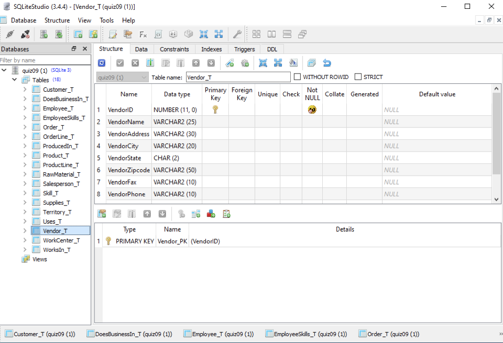 Solved Hello, I need some help with SQL statements. I will | Chegg.com