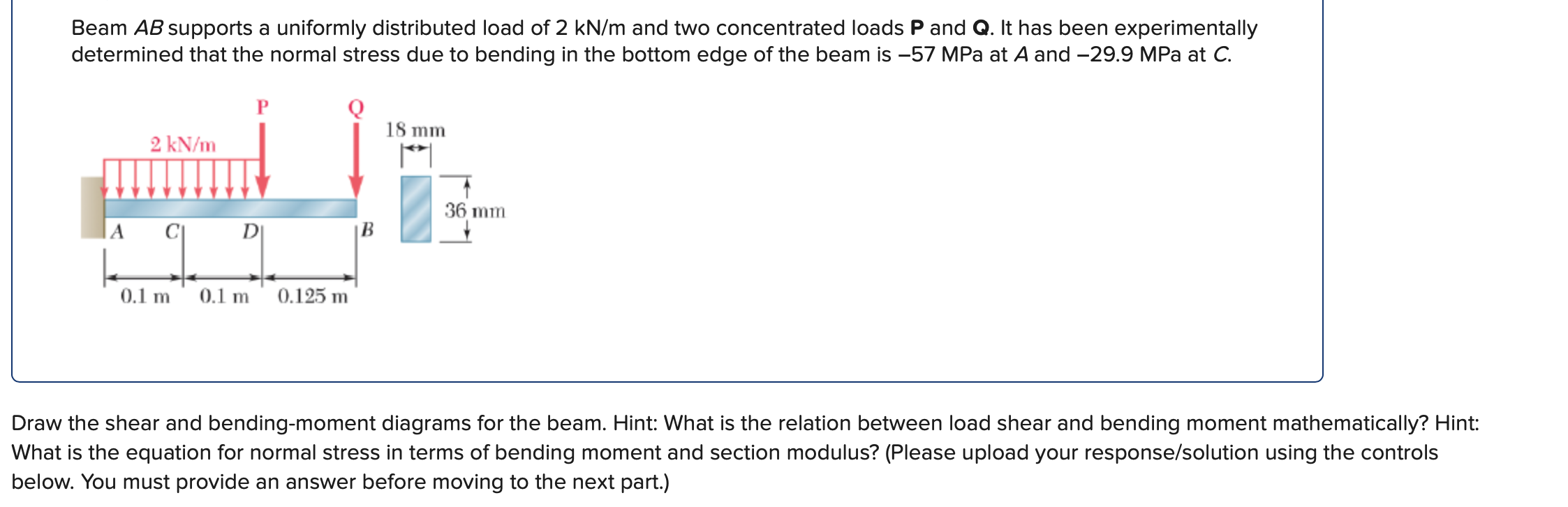 Solved Beam AB supports a uniformly distributed load of 2 | Chegg.com