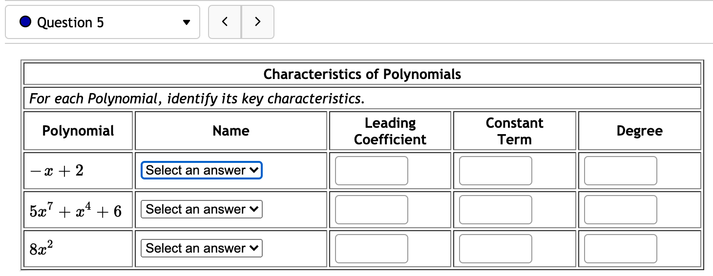 Solved Question 5 Characteristics of Polynomials For | Chegg.com