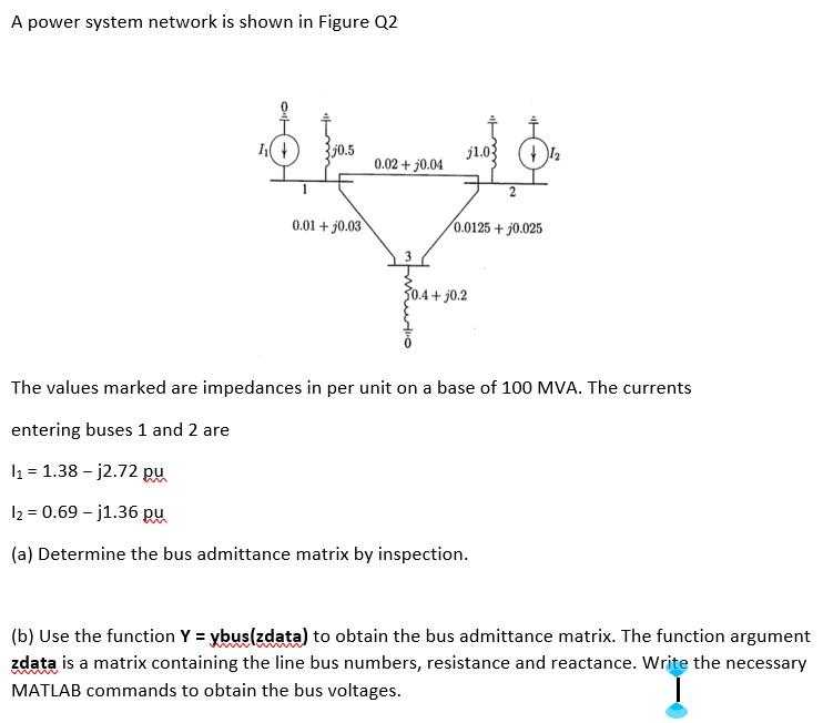 A power system network is shown in Figure Q2 The | Chegg.com