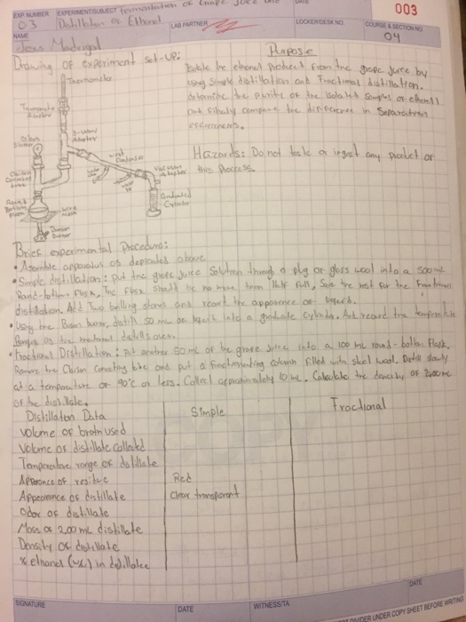 Solved Problem 1 . a) Briefly describe the appearance | Chegg.com