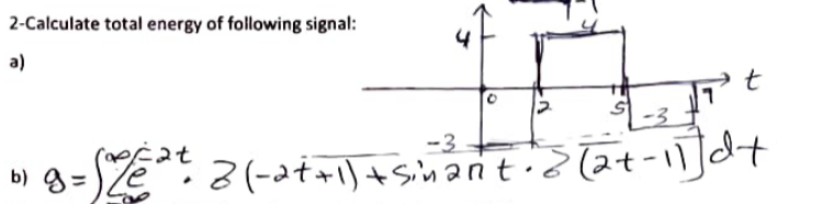 Solved 2-Calculate total energy of following signal: a) 4 A | Chegg.com