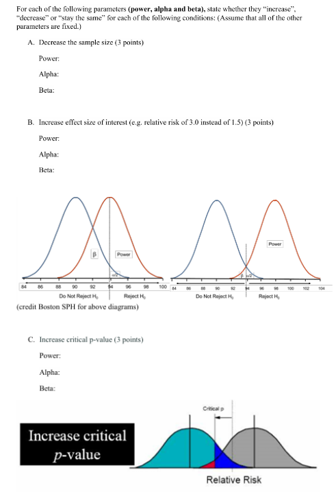 Solved For each of the following parameters (power, ﻿alpha | Chegg.com