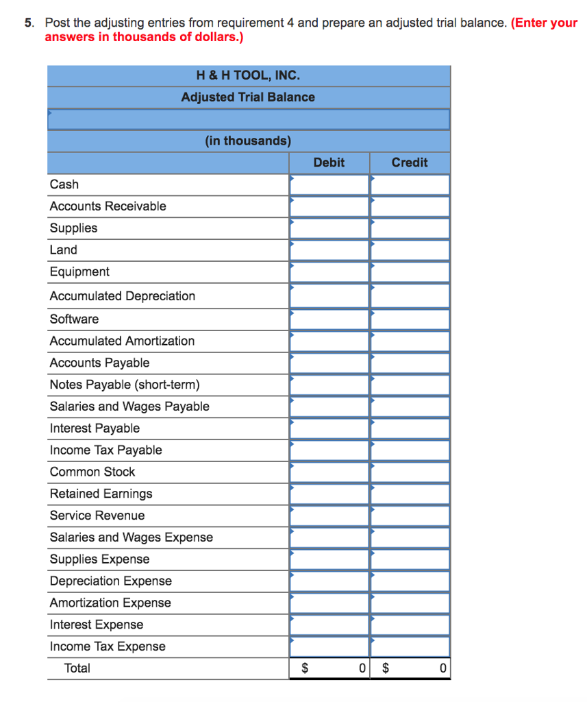 Solved Help filling out these accounting sheets! (This is | Chegg.com