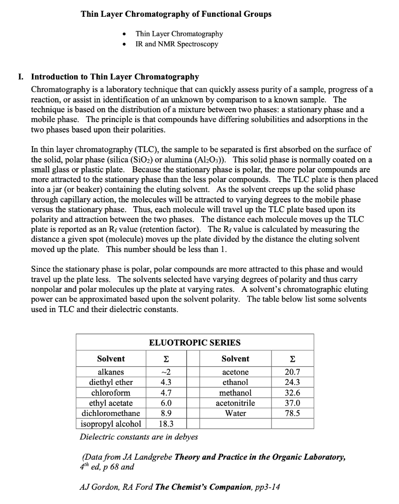 Solved Thin Layer Chromatography of Functional Groups - Thin | Chegg.com