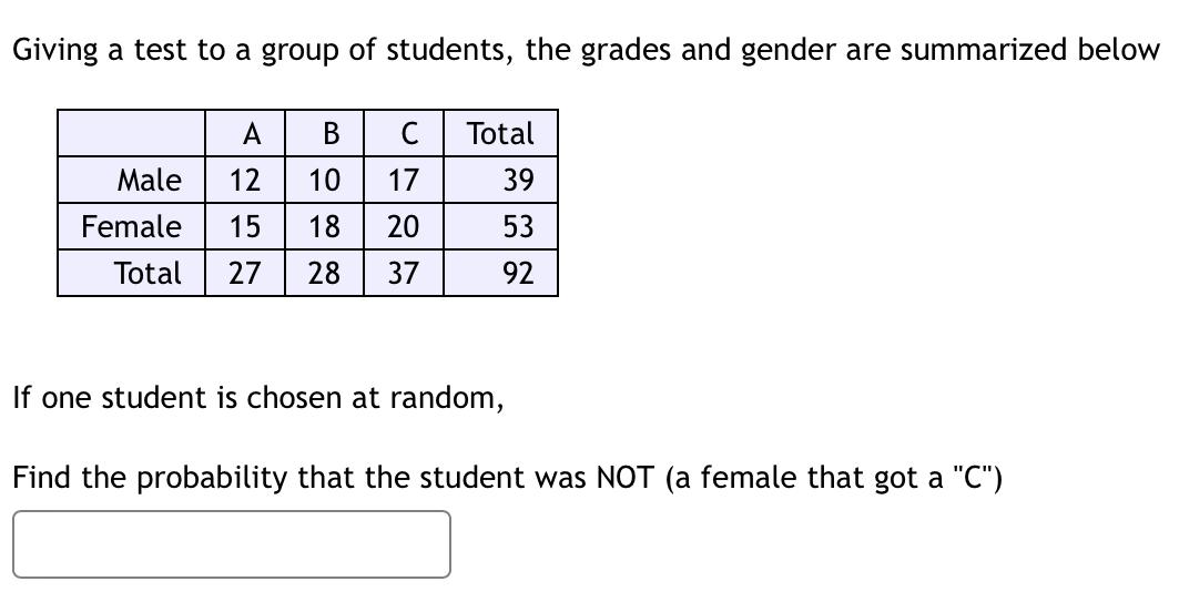 Solved Giving a test to a group of students, the grades and | Chegg.com