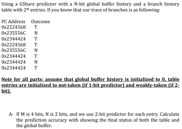 Using a GShare predictor with a N-bit global buffer | Chegg.com