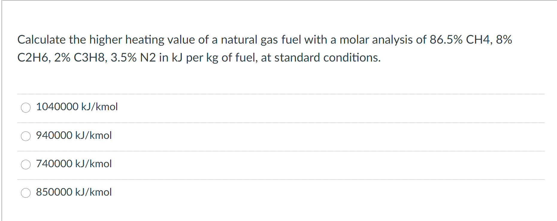 Solved Calculate the higher heating value of a natural gas | Chegg.com