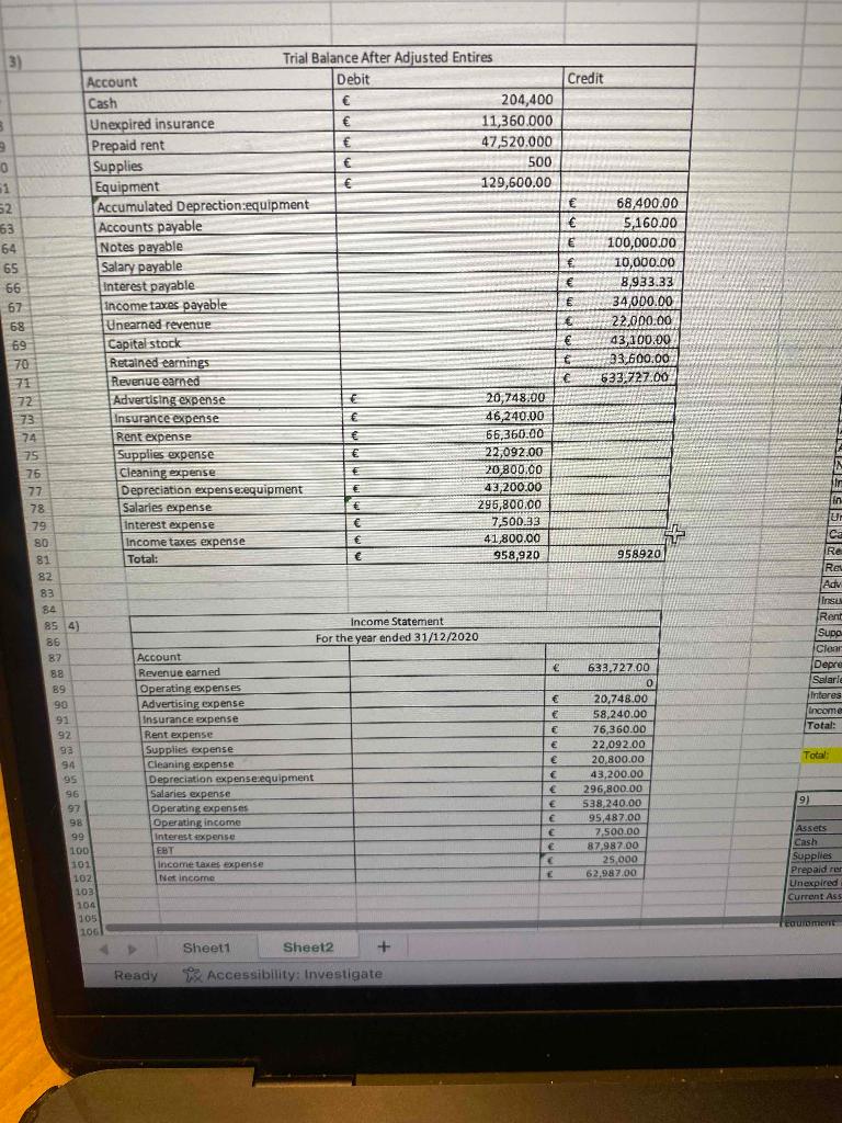 Solved Do Trial Balance after closing Do Prepare Balance | Chegg.com
