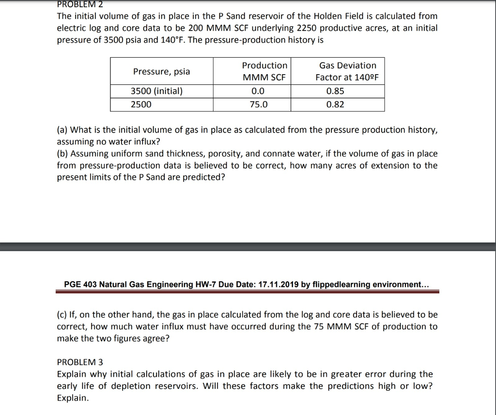 Solved PROBLEM 2 The initial volume of gas in place in the P | Chegg.com