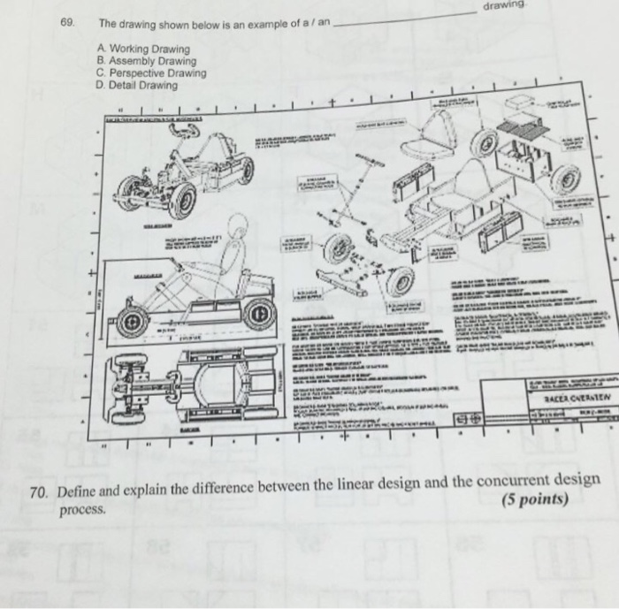Solved The drawing shown below is an example of a/an _____ | Chegg.com