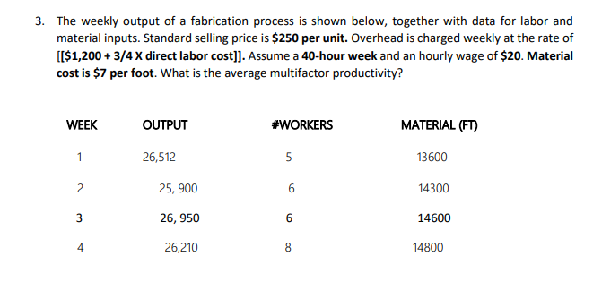 Solved 3. The weekly output of a fabrication process is | Chegg.com
