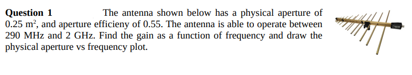 Solved Question 1 The antenna shown below has a physical | Chegg.com