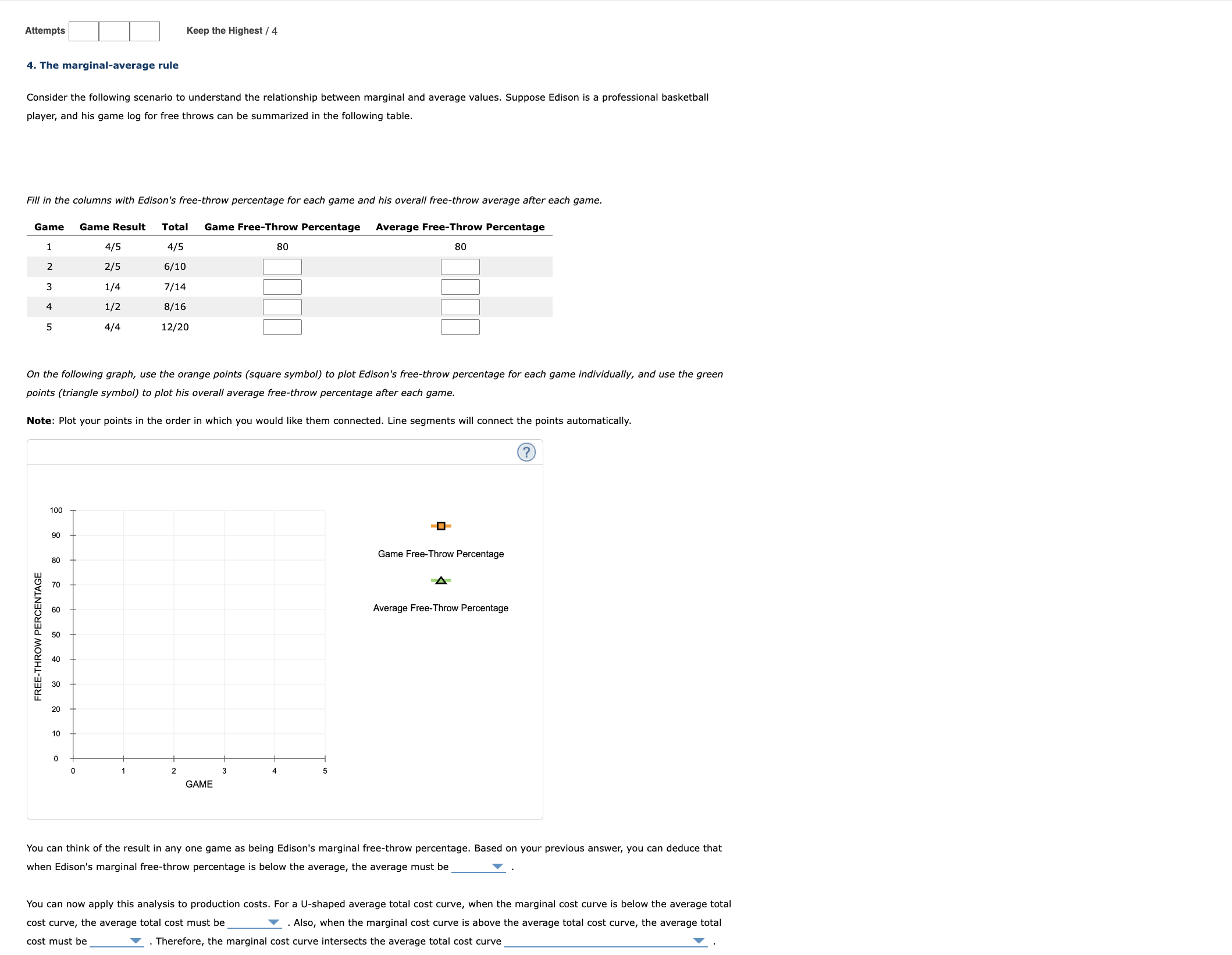 Solved AttemptsKeep the Highest / 4The marginal-average | Chegg.com