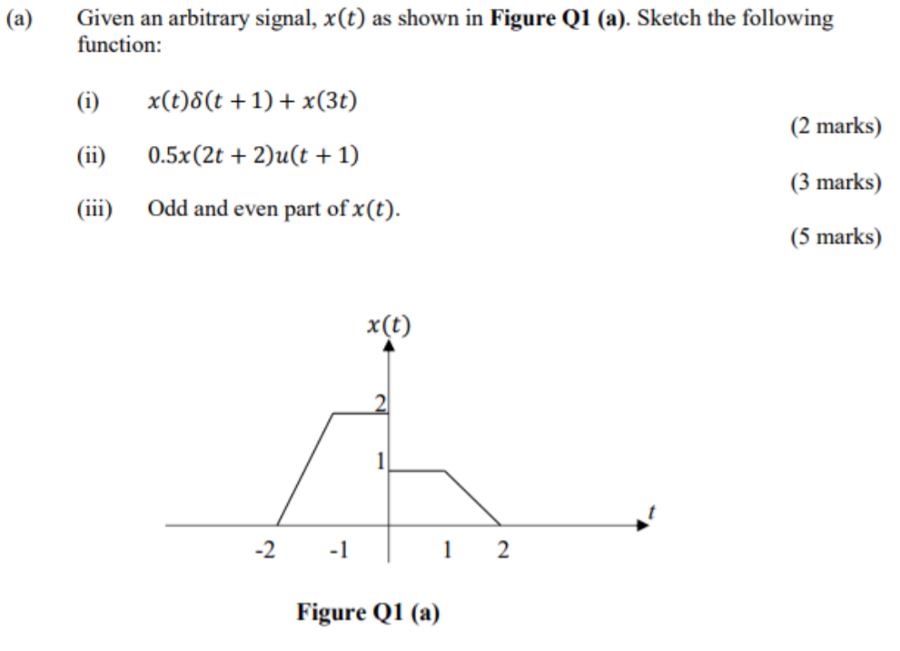 Solved Signal and Systems If the answer have explanation it | Chegg.com