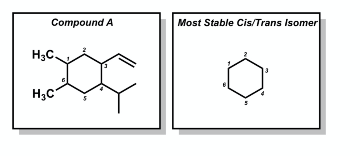 Solved Draw the most stable cis/trans isomer of Compound A | Chegg.com