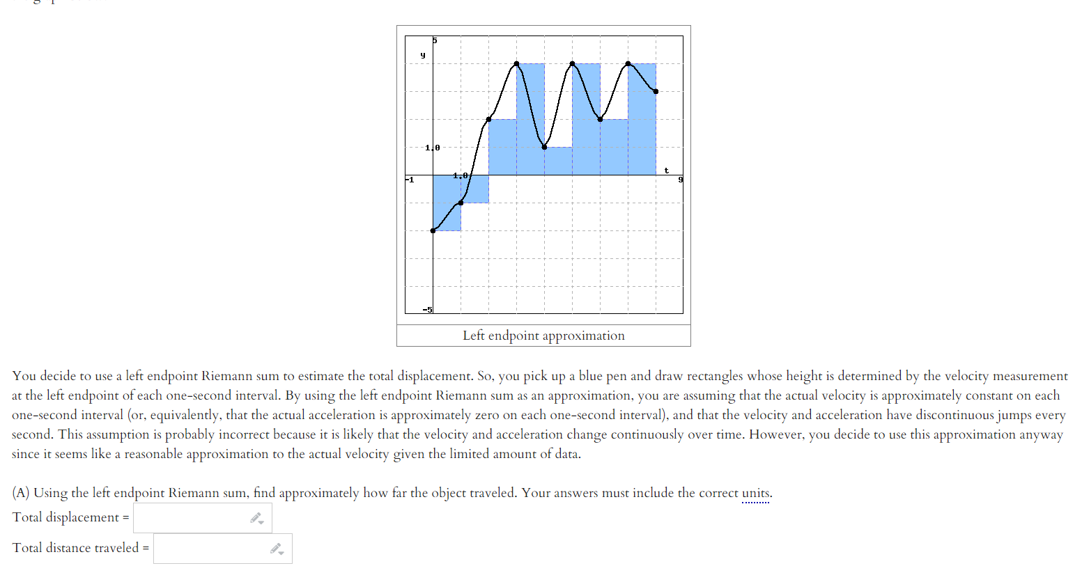 Solved ulo Left endpoint approximation You decide to use a | Chegg.com Solved ulo Left endpoint approximation You decide to use a | Chegg.com