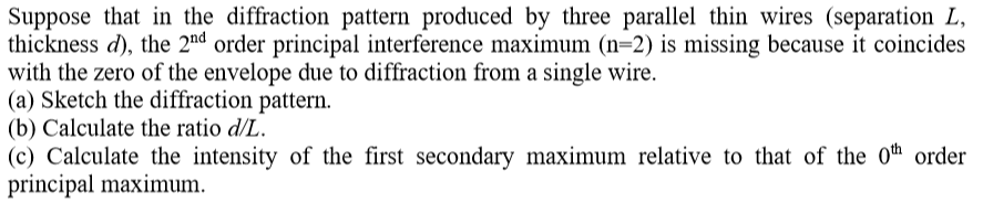 Solved Suppose that in the diffraction pattern produced by | Chegg.com