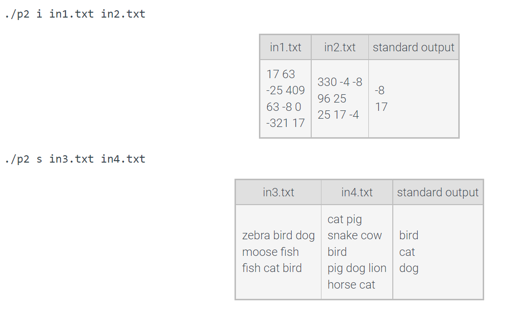 Solved Please post a solution that is not already on Chegg. | Chegg.com