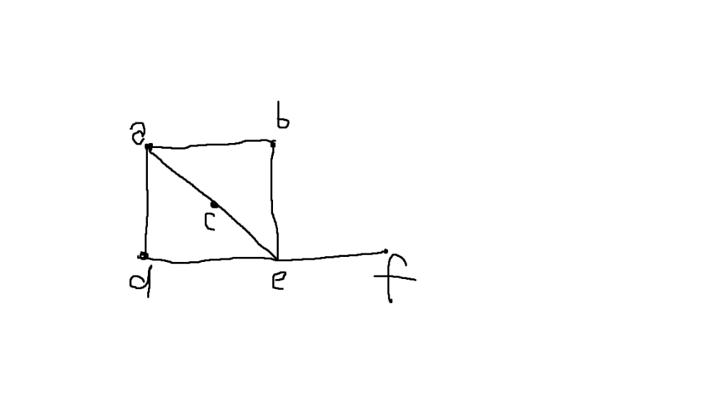 Solved Determine whether the given graph has a hamilton | Chegg.com