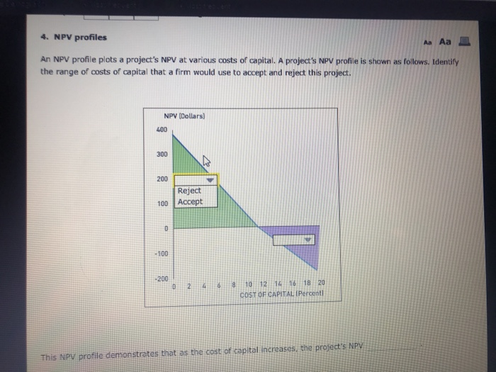 Solved 4 NPV profiles Aa Aa An NPV profile plots a project's | Chegg.com