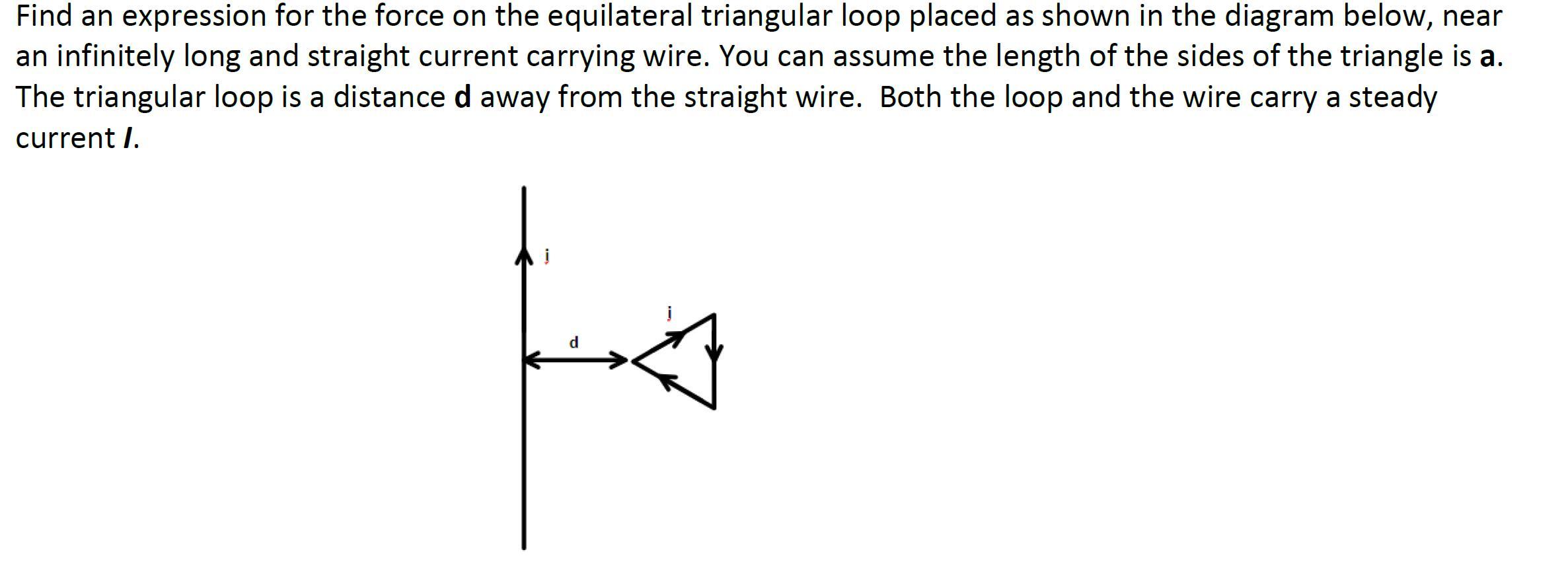 Solved Find an expression for the force on the equilateral | Chegg.com