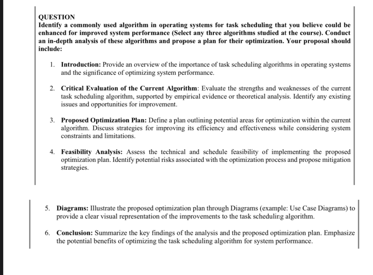QUESTION Identify a commonly used algorithm in | Chegg.com