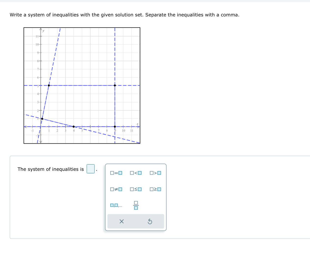 Solved Write a system of inequalities with the given | Chegg.com