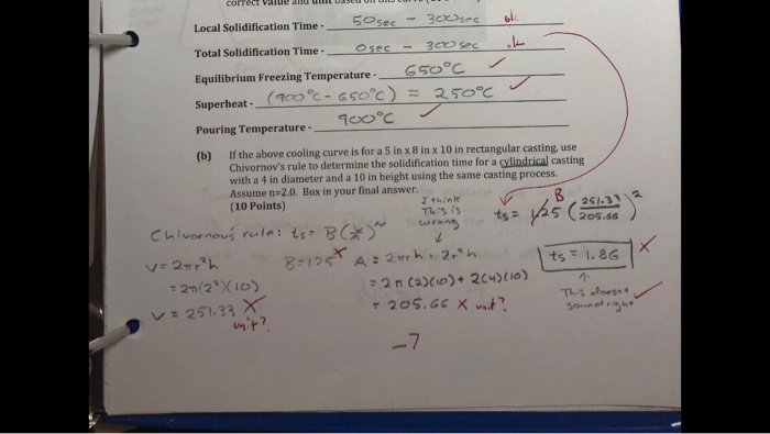 Solved Local Solidification Time 5see 3xs Total | Chegg.com