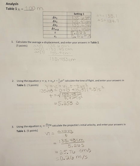 Solved Analysis Table 1 y, 100 m Setting 1 -135 5134.1 dx | Chegg.com