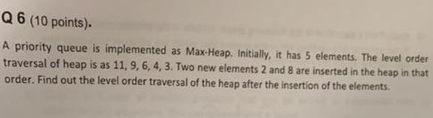 Solved Q 6 (10 ﻿points).A priority queue is implemented as | Chegg.com